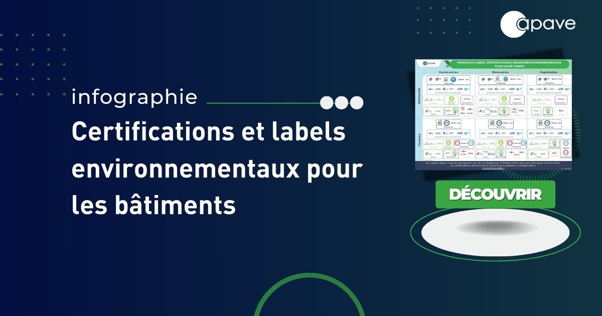 [Infographie] Certifications et labels environnementaux pour les bâtiments
