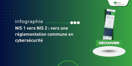 [Infographie] NIS 1 - NIS 2 : vers une réglementation commune en ...